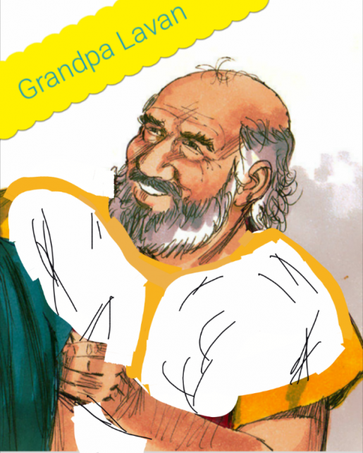 Like Grandpa Lavan – Mikeitz – L’Refuah Shileimah: Menachem Mendel ...